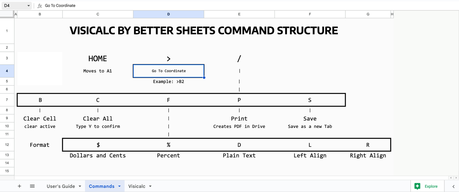 VisiCalc, the Revolutionary Spreadsheet Software from 1979, Returns!